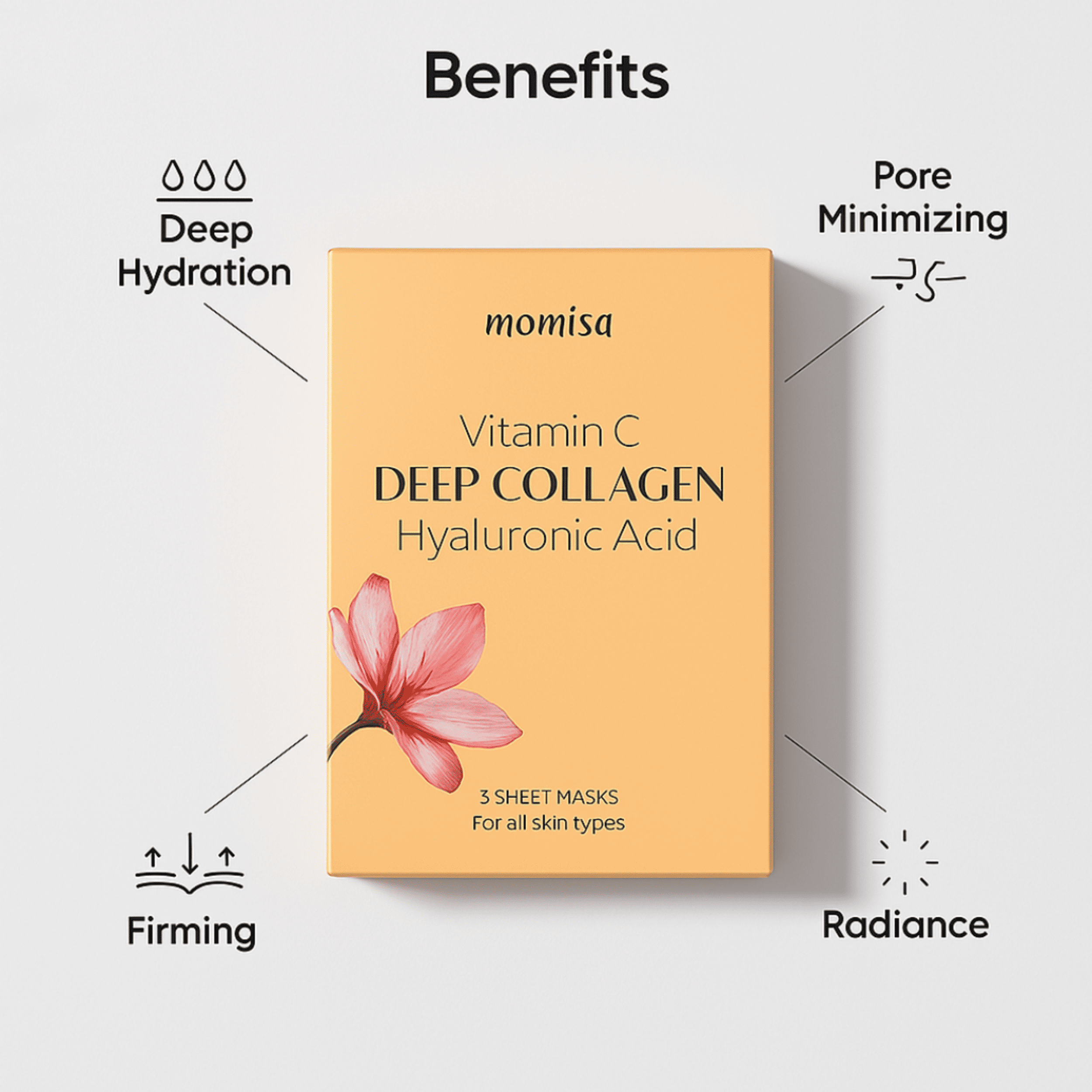 Momisa Glow Box: Deep Collagen, Vitamin C & Hyaluronic Acid Masks Set