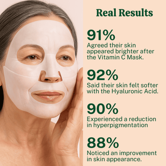 Momisa Glow Box: Deep Collagen, Vitamin C & Hyaluronic Acid Masks Set